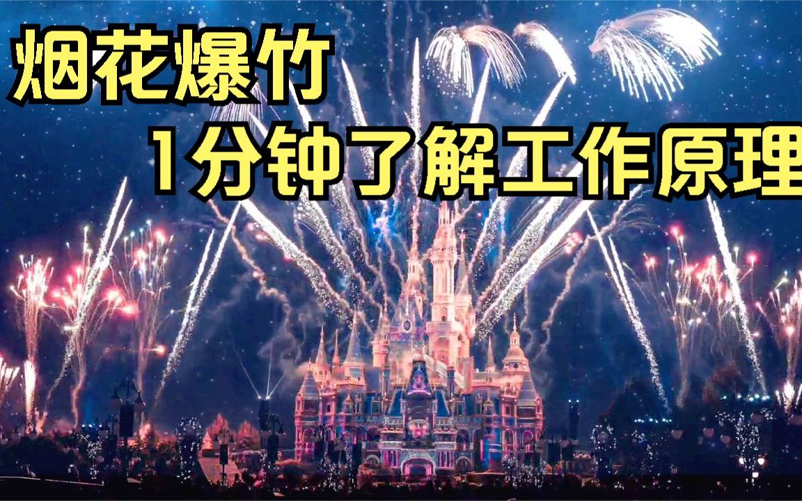 3D动画演示迪士尼烟花爆竹工作原理!