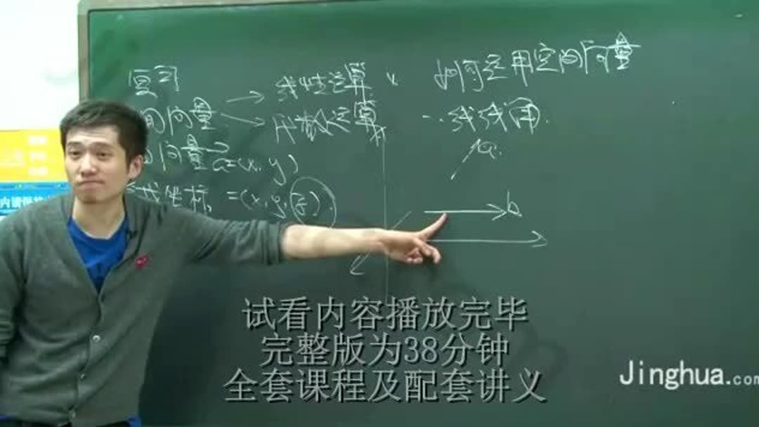 刘旭_【必修2、必修3】概率统计与立体几何_第9讲 空间向量巩固