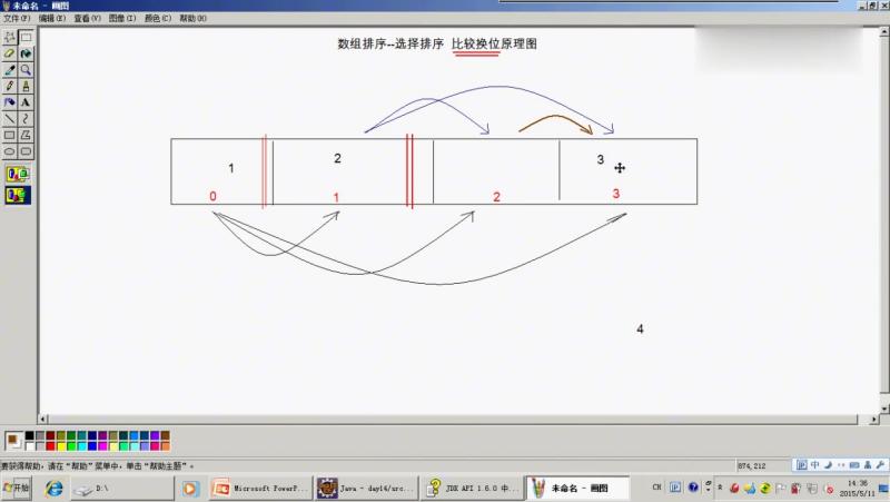 第十四章 第12节常见类(数组的选择排序原理图)
