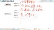 重庆事业单位《综合基础知识》经济5