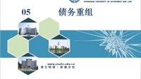 债务重组04-以存货清偿债务