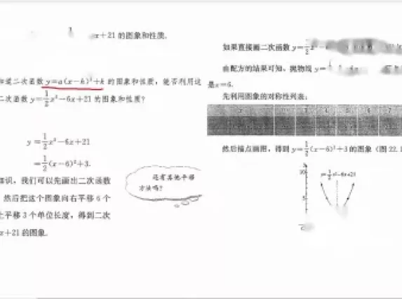 二次函数第五讲 一般二次函数的图像和性质