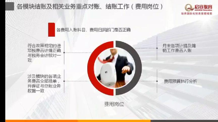 ߒ�ߒ�分享主题:财务总监《业财融合下的财务管理实务》