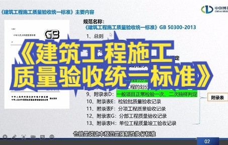 第27节:《建筑工程施工质量验收统一标准》学习