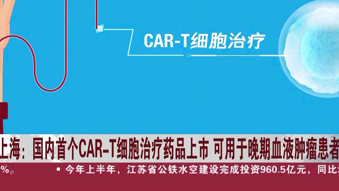 上海:国内首个CAR-T细胞治疗药品上市 可用于晚期血液肿瘤患者治疗