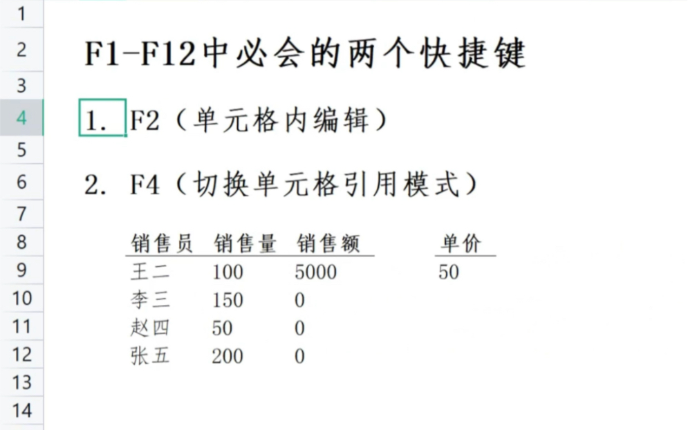 【分析师Excel课堂】最常用快捷键之F2和F4