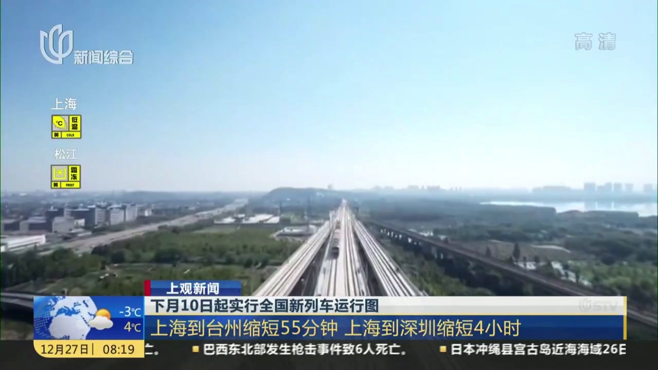 下月10日起实行全国新列车运行图:上海到台州缩短55分钟 上海到深圳...