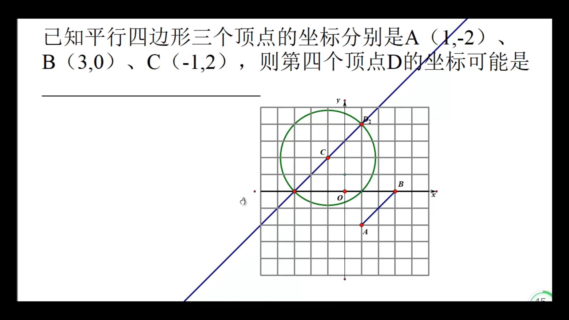 在平面内平行四边形的存在性问题