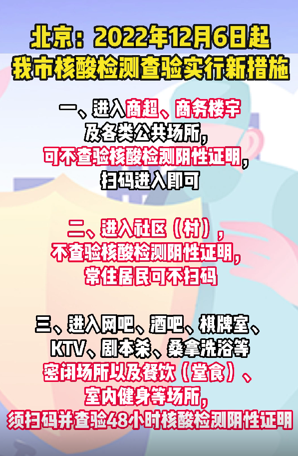 北京:2022年12月6日起,我市核酸检测查验实行新措施