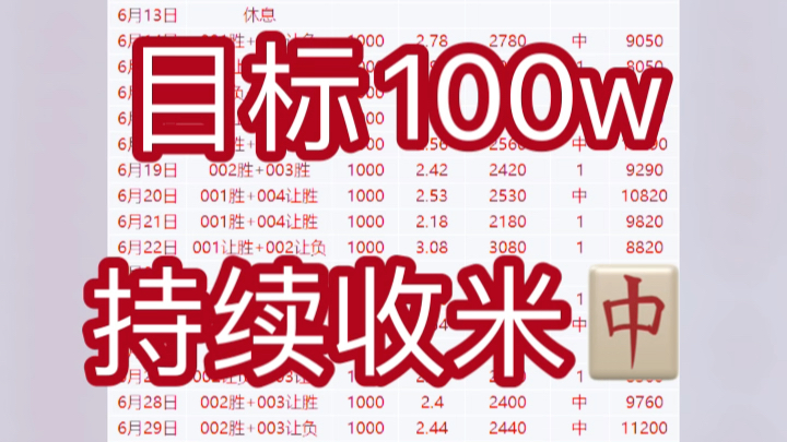 目标100w,状态一直在线,兄弟们跟上一起拿捏主任