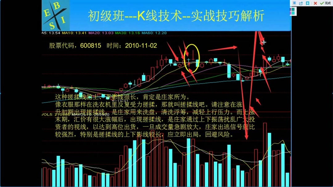 股票入门基础 知识视频教程 股票入门教程全套 股票基础