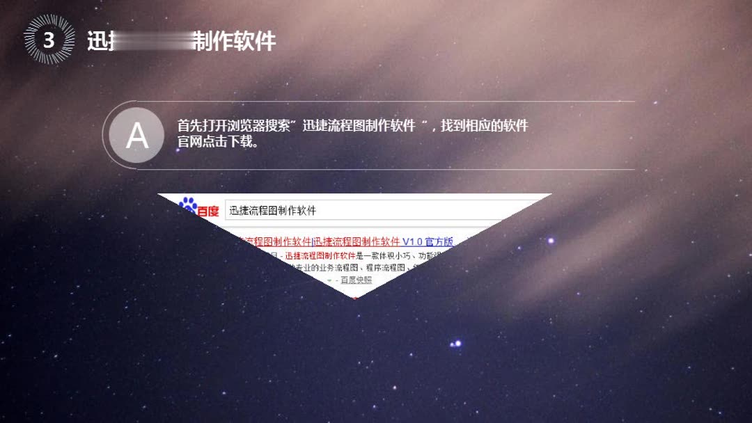 可以画流程图的软件一定得学会的操作