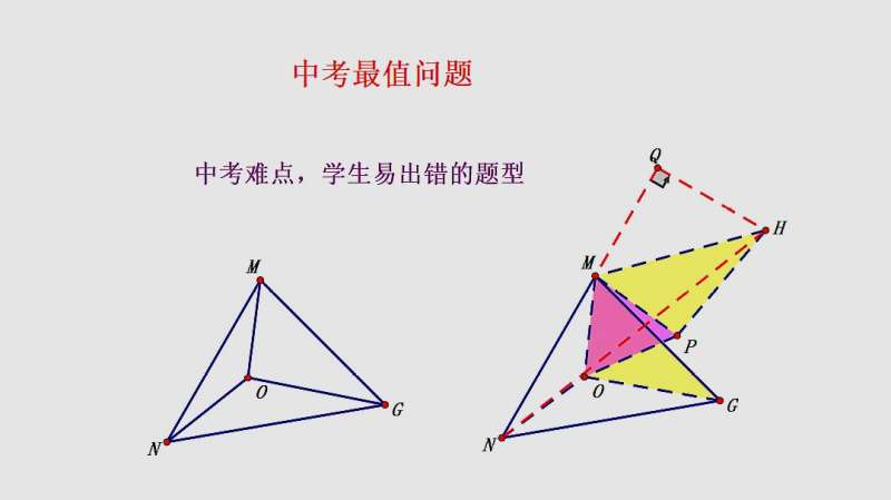 已知等腰三角形,线段垂直,求线段最小值,用代数方法求最值问题