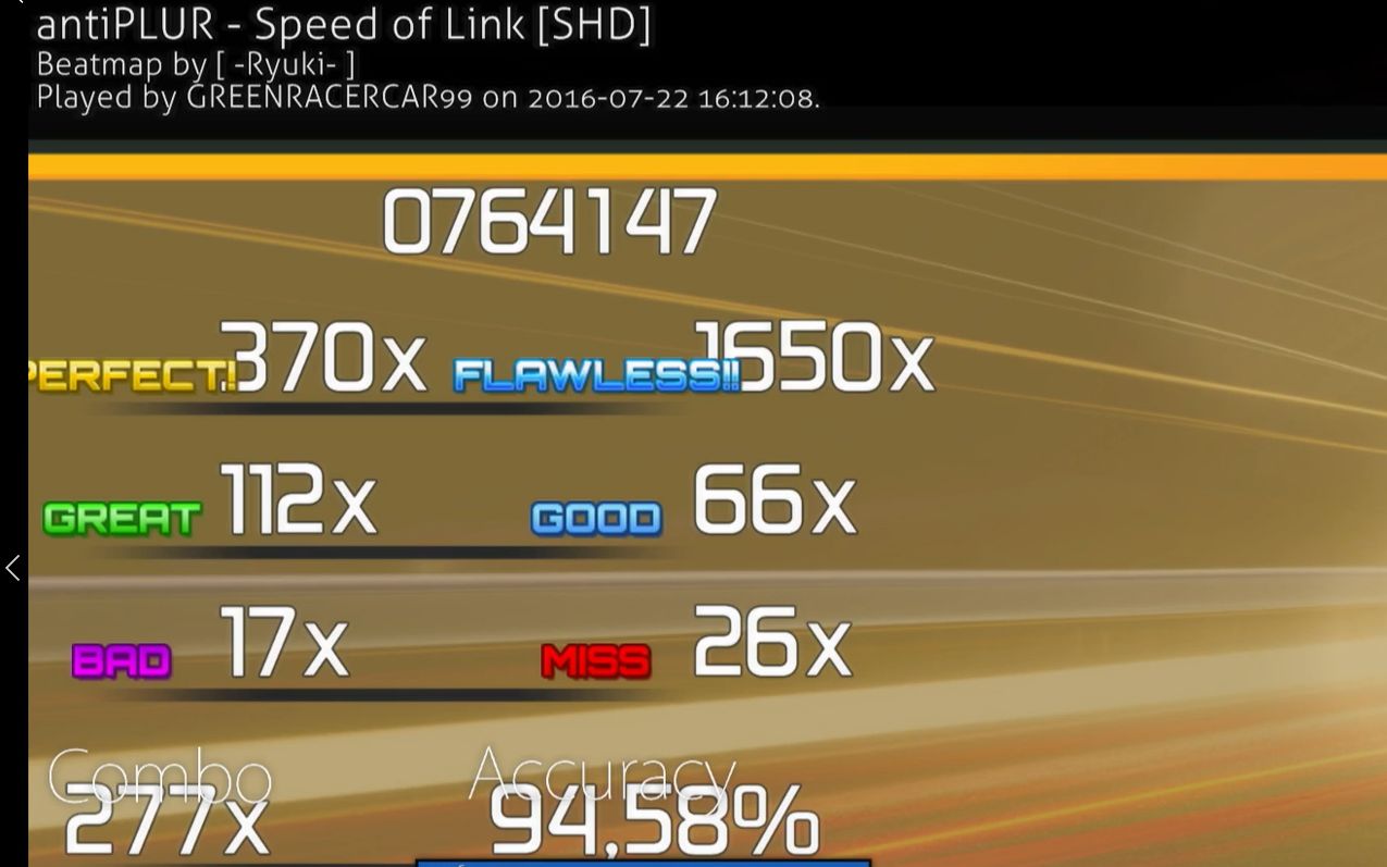 Speed of link SHD DT Pass 94%