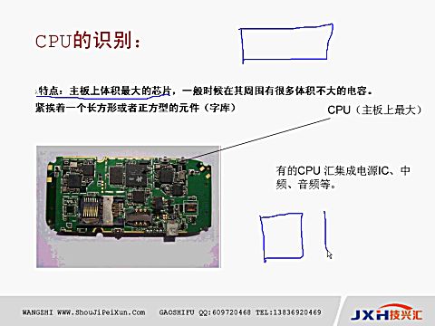 1-19主板元件识别--逻辑电路分区 (CPU、存储器、暂存、电源)