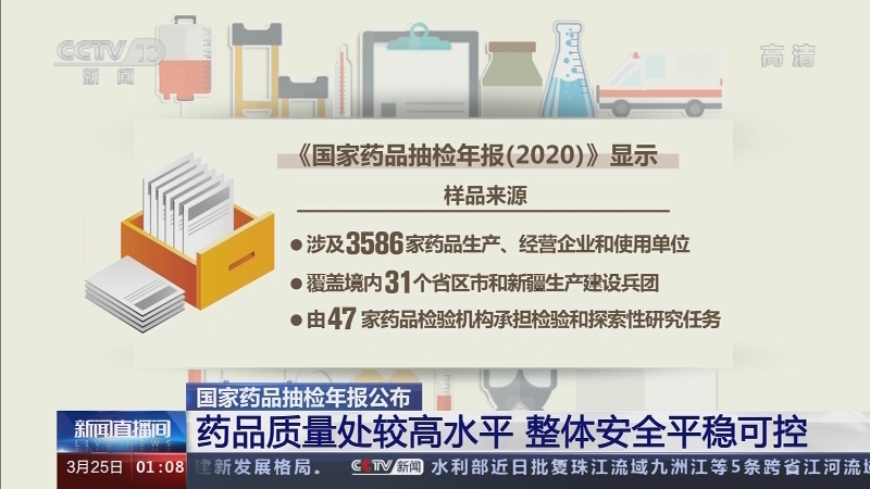 [新闻直播间]国家药品抽检年报公布 药品质量处较高水平 整体安全平稳...