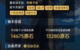 【原神抽卡】请各位评鉴,在下的抽卡记录