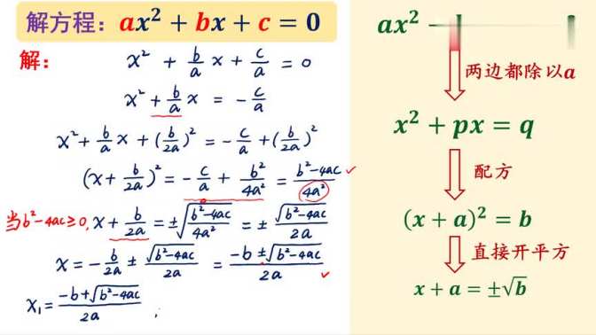 八年级数学(下):2.2一元二次方程的解法4(公式法)