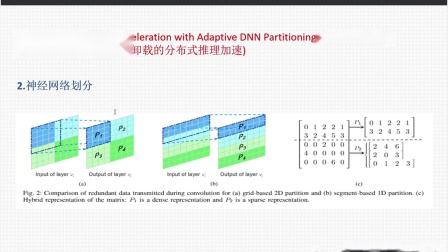 【组会1】腾讯会议 2022-05-11 18-30-43