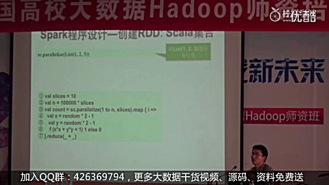 Spark编程实例_Spark编程基础2