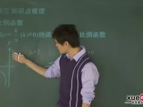 【初三数学】:中考系统复习之一次函数与反比例函数(下)知识点_标清