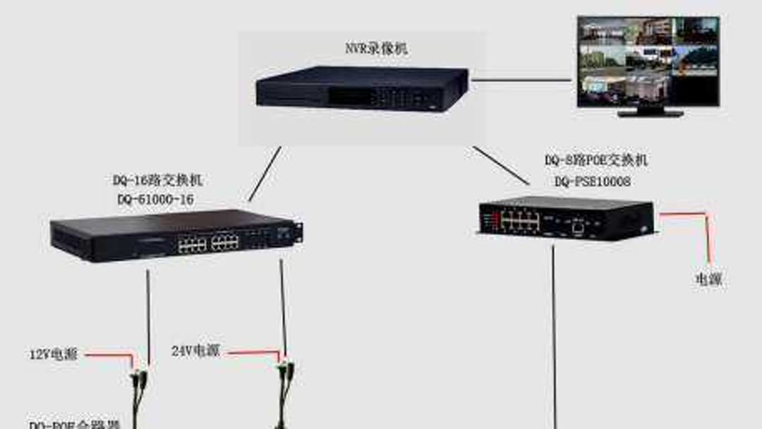 什么是POE？POE供电是什么意思，原理是什么？今天可算涨知识了！