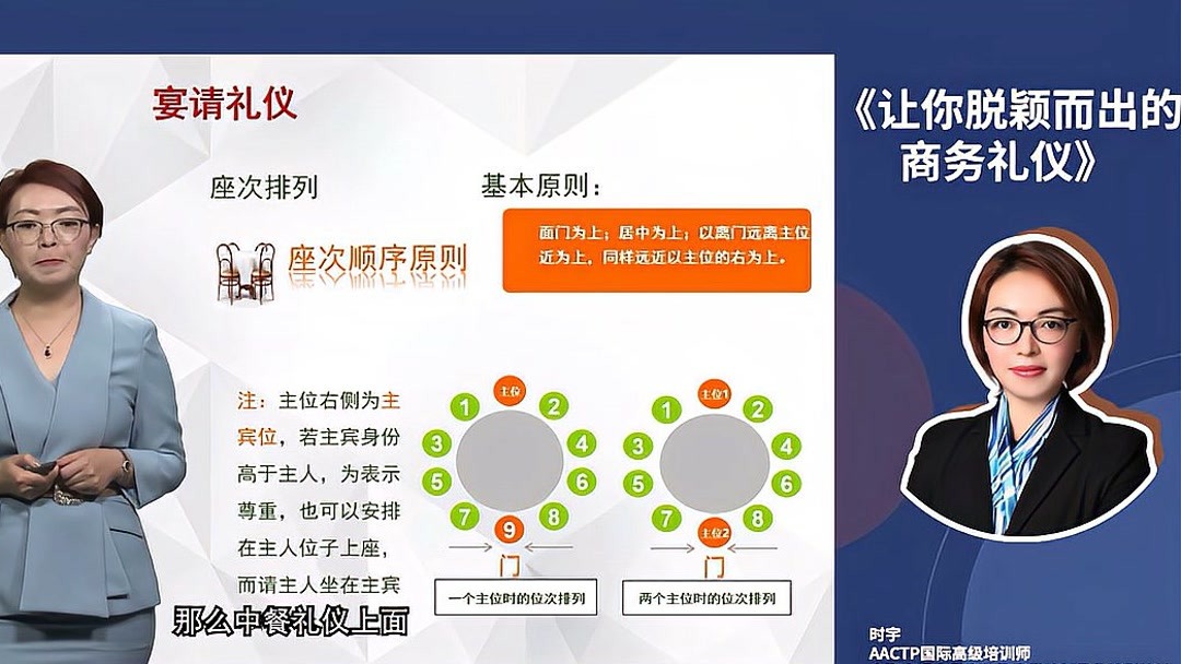 和领导一起吃饭,如何落座?这点一点要注意!