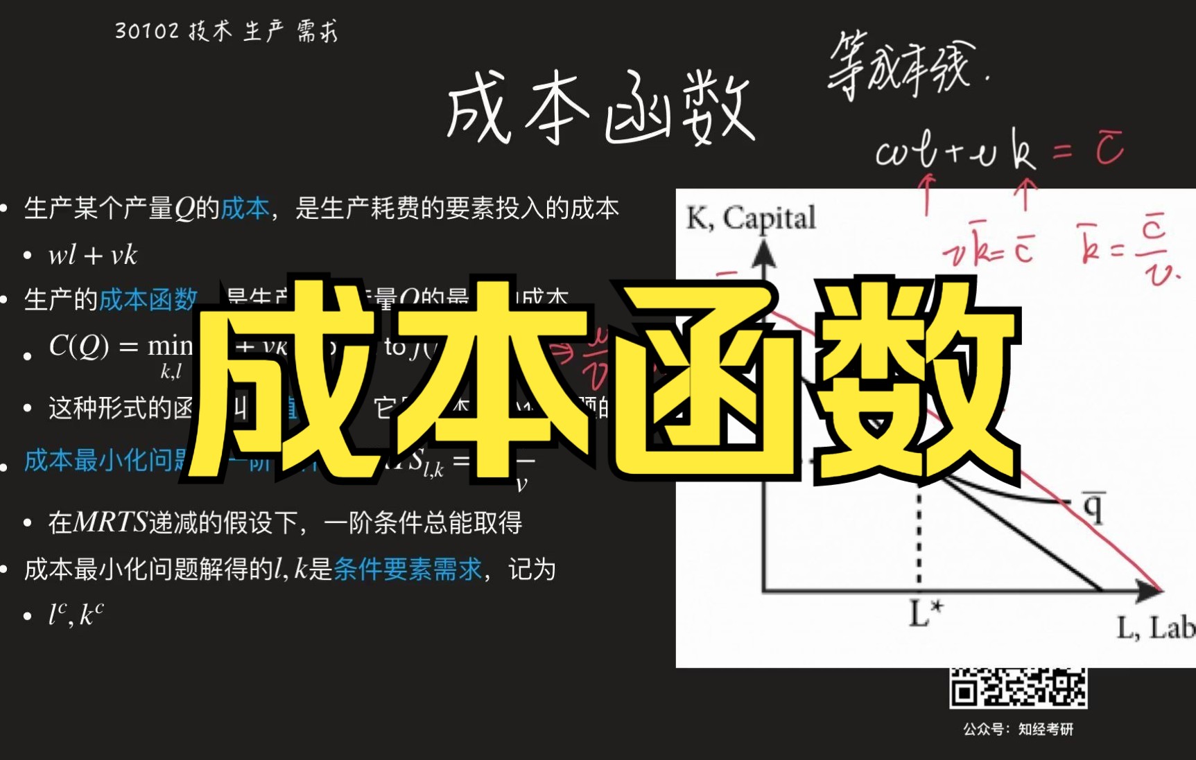 成本函数 | 产业组织专题