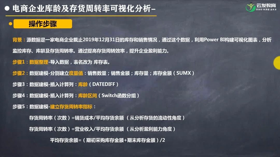 有适合的入门教程?3分钟数据可视化power bi视频教程