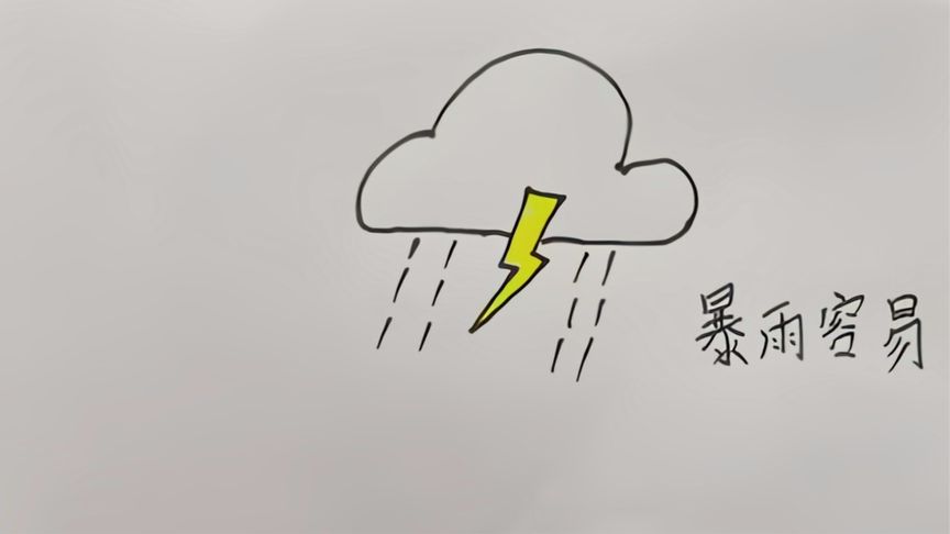 【暴雨天出行安全指南】
