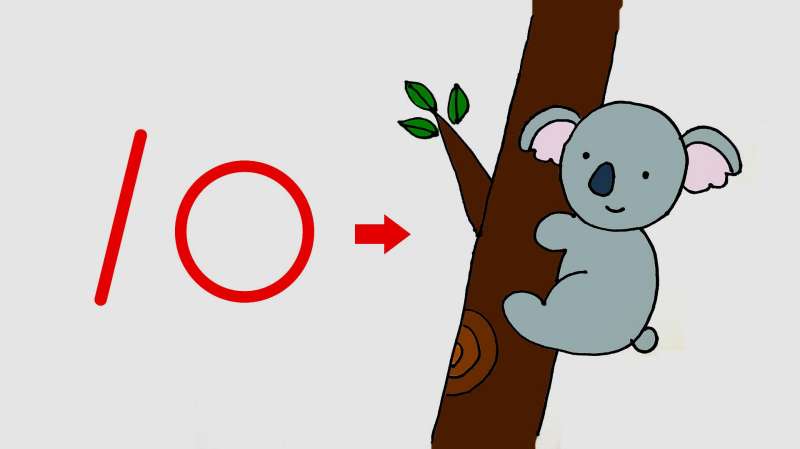卡通简笔画 用数字10画萌呆的考拉