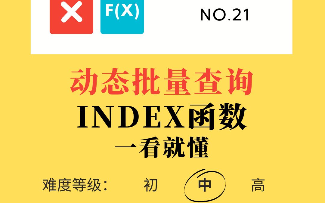 Excel函数深入浅出21:高手查询必备Index函数,一看就会,这次终于搞懂了!