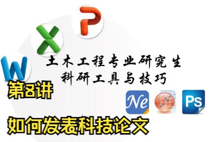 第8讲 如何发表科技论文