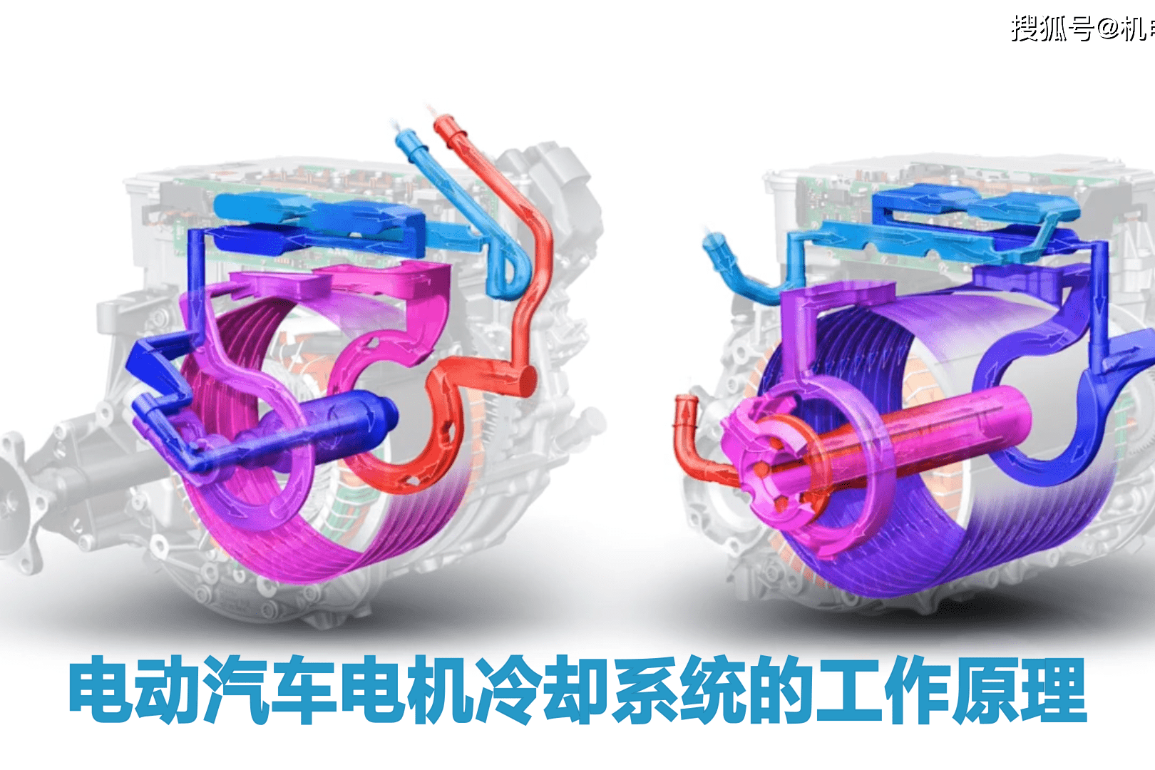电动汽车电机冷却系统的工作原理
