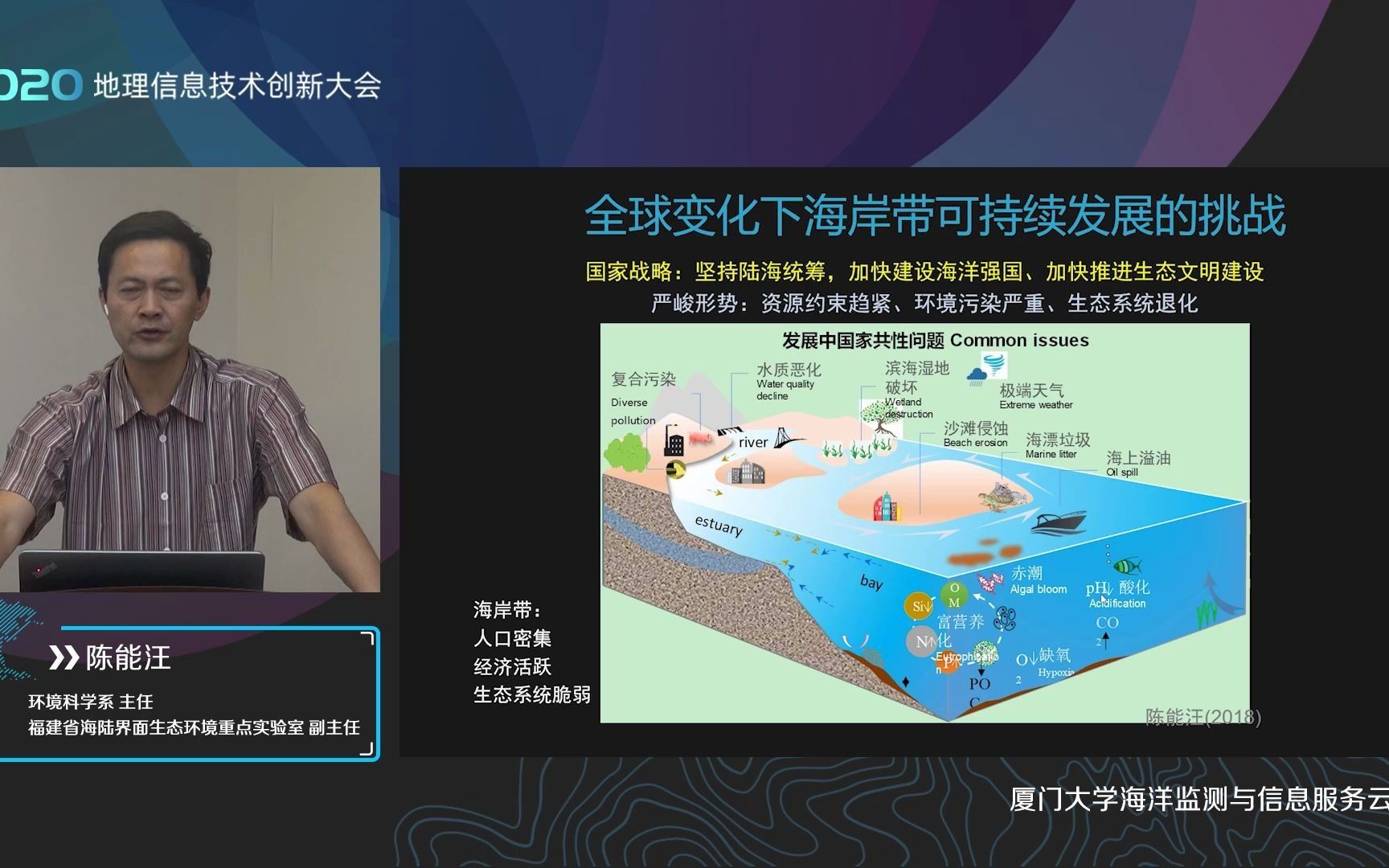 厦门大学海洋监测与信息服务平台2020