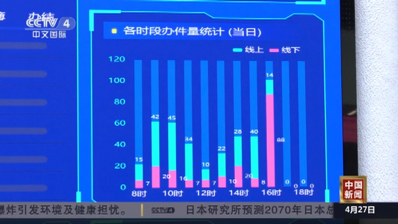 [中国新闻]中国全面实现不动产统一登记
