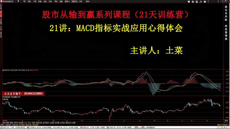 股市实战高手讲解,MACD指标金叉,实战运用中的心得体会
