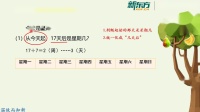 【日期周期问题】复习视频
