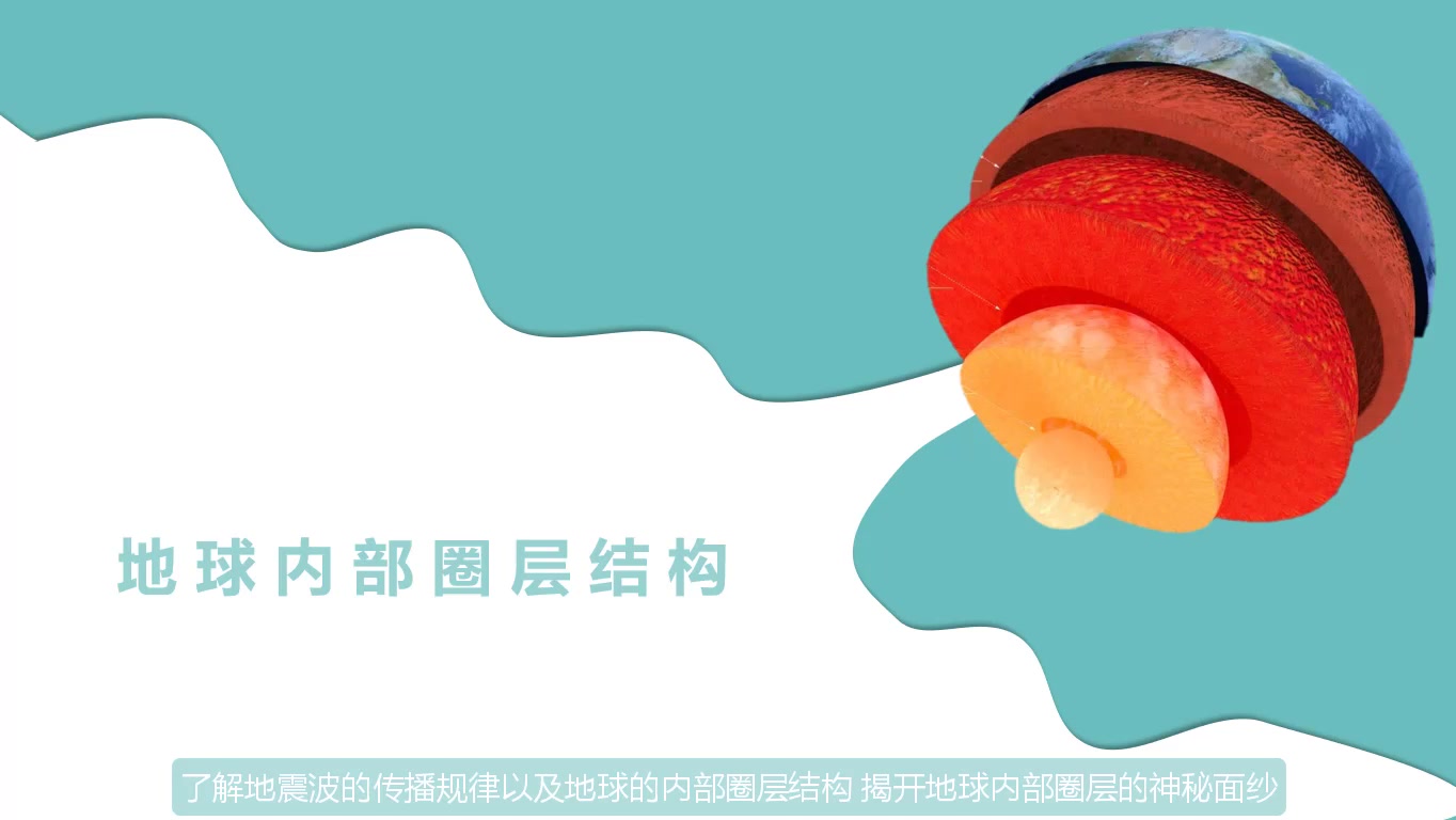 地球内部圈层结构微课