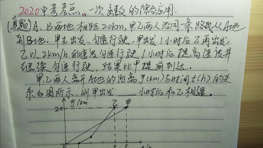 2020中考考点,如何求一次函数的交点坐标,一次函数的综合应用