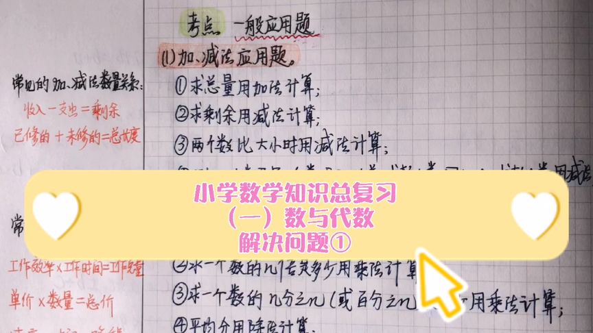 六年级小升初小学数学知识总复习,解决问题