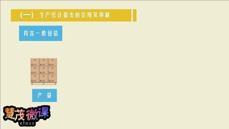 生产日报表统计