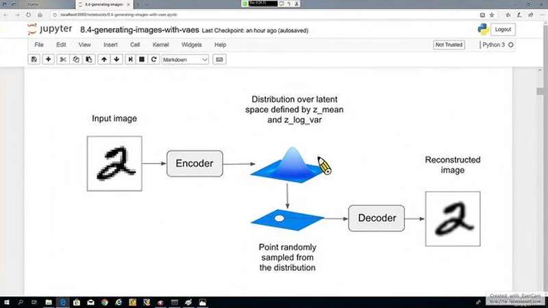 王牌佳作《Python深度学习》(62)