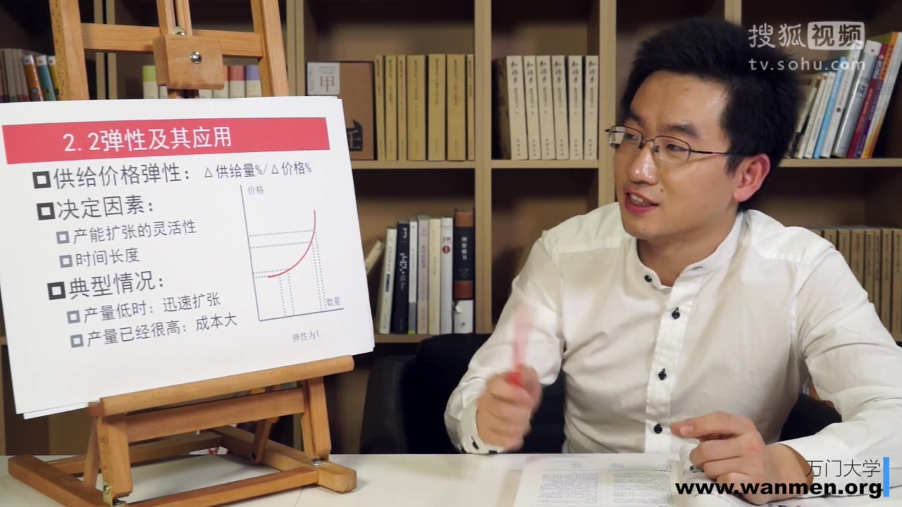 万门大学经济学原理2.2 弹性及其应用