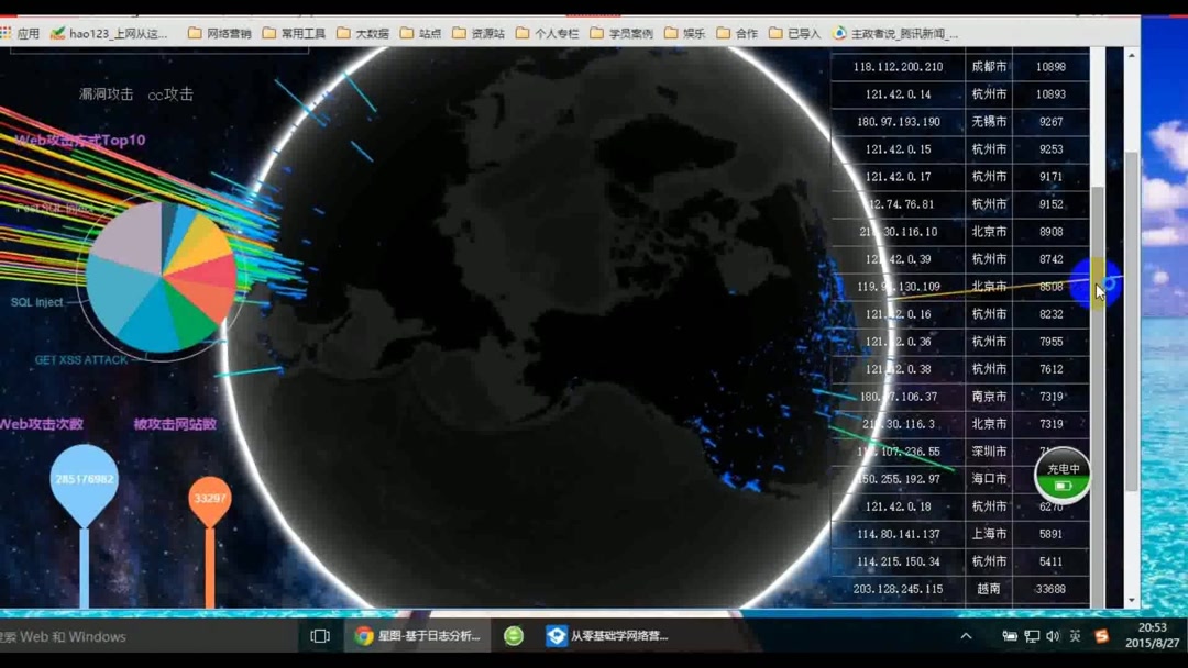 大数据精准营销【潭州营销学院】