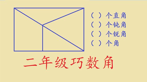 二年级数学“巧数角”,快速数出图中的基本角,如何引导孩子?