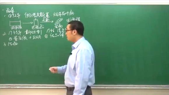 李永乐老师讲解病毒如何传播2