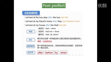 微课语法第四讲(过去完成时)