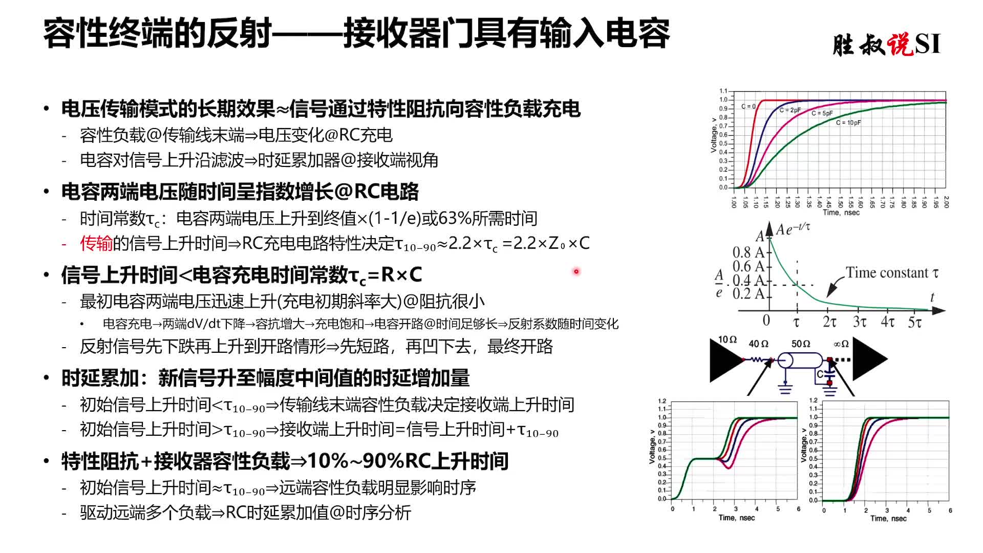 18_传输线反射的电路分析方法——电路视角分析反射现象