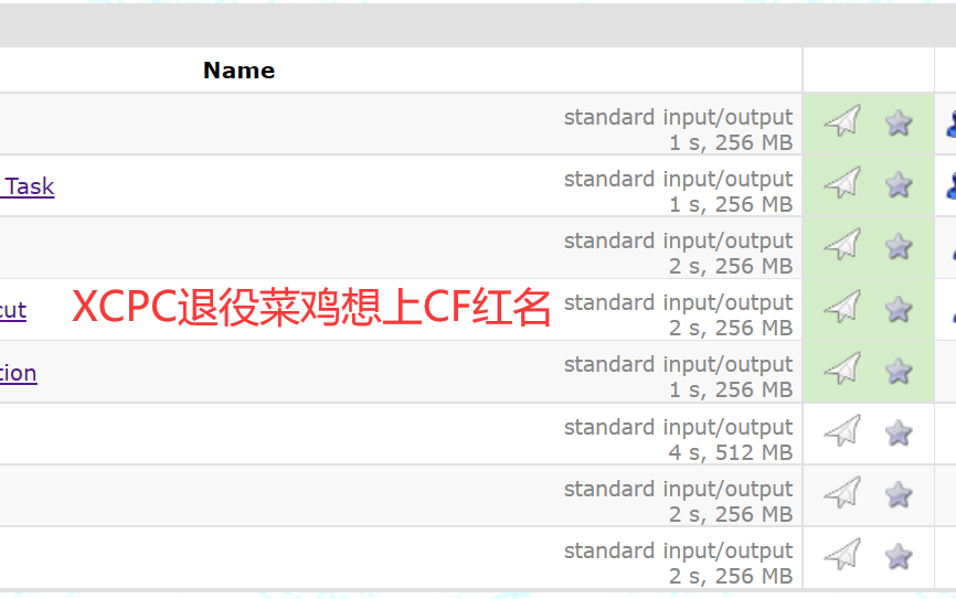 Codeforces Hello 2023 题解(A-E)